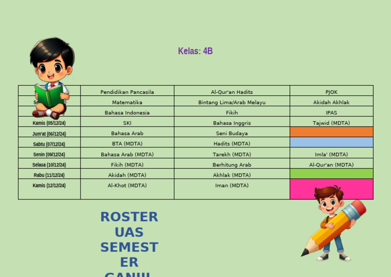 Roster Uas Ganjil Kelas 4b | PDF