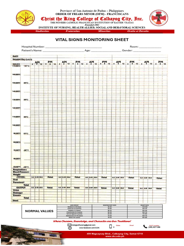 Vital Signs Monitoring Sheet | PDF | Health Care | Physiology
