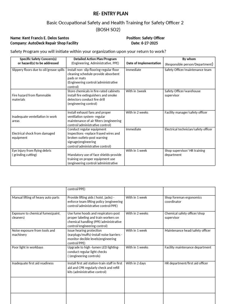 Bosh So2 Re-Entry Plan Form | PDF | Personal Protective Equipment | Safety