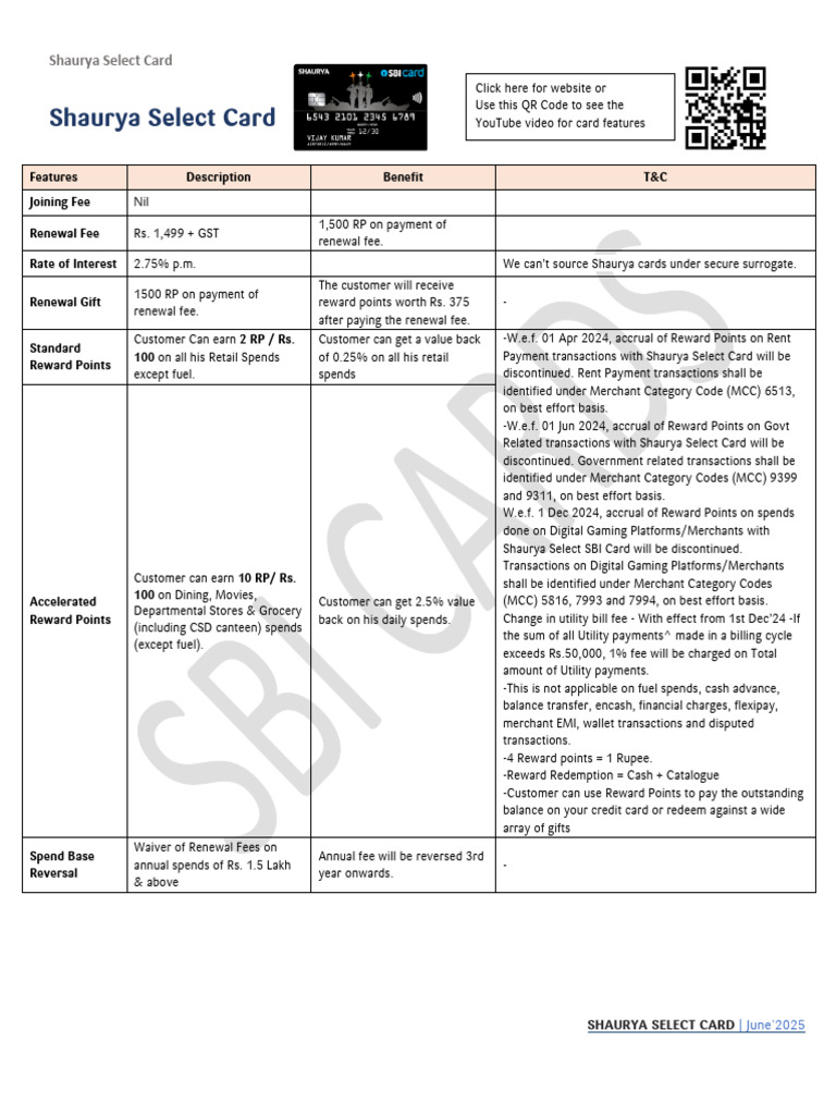 Shaurya Select Card June 2025 | PDF | Credit Card | Loyalty Program