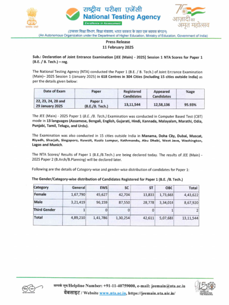 Nta Declaration | PDF