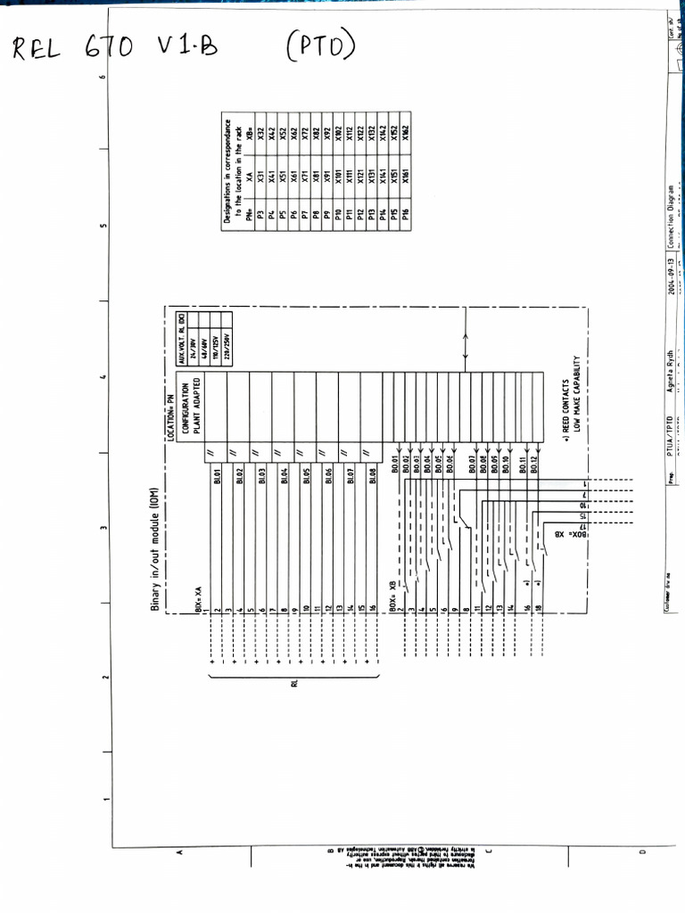 Abb Rel 670 | PDF