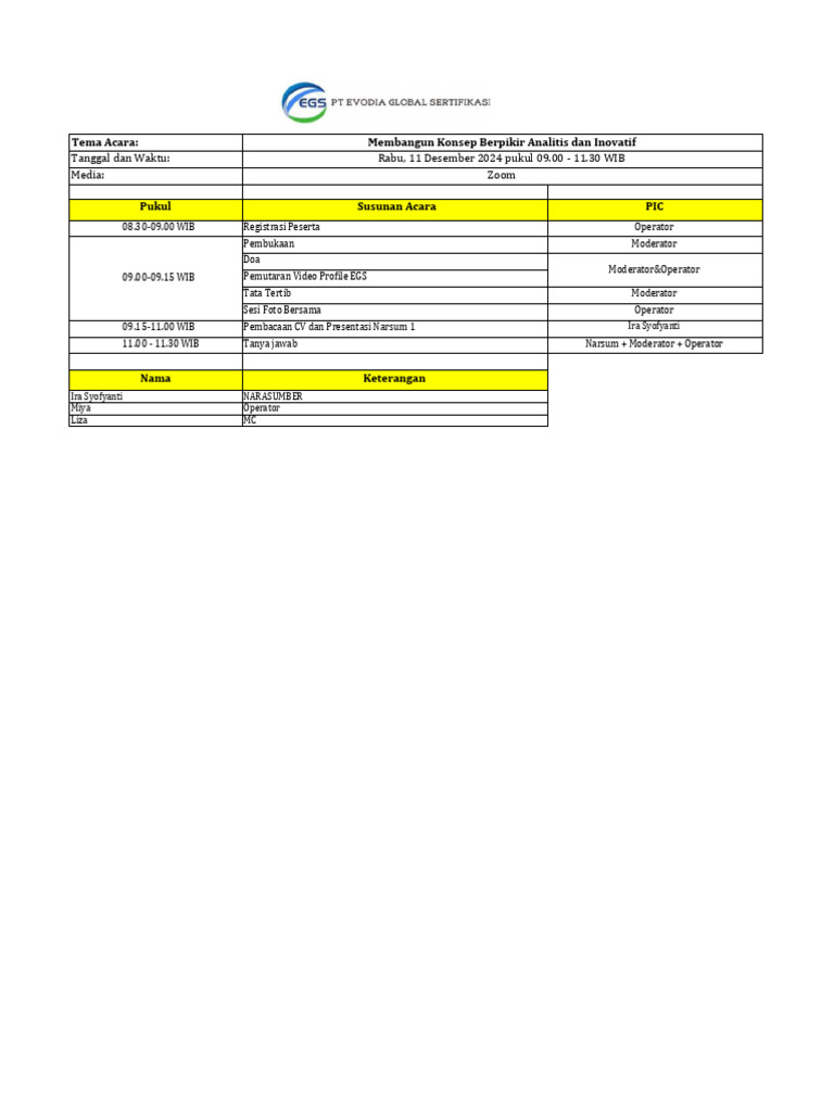 Rundown Acara Webinar Soft Skills - EGS | PDF