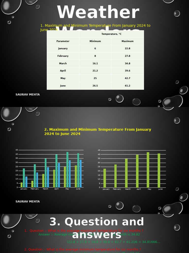 Weather Wonder Math PPT - Saurav | PDF | Climate | Atmosphere