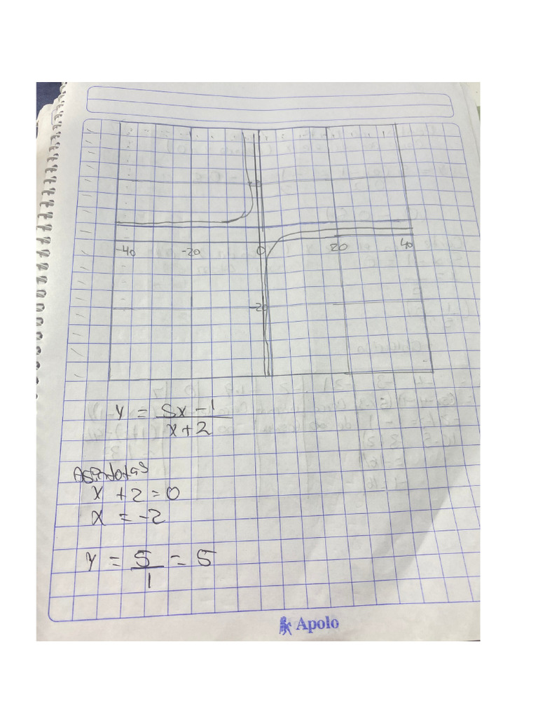 Documento Mate | PDF