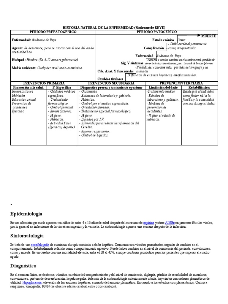 Sindrome de Reye Historia Natural de La Enfermedad | PDF | Rtt ...