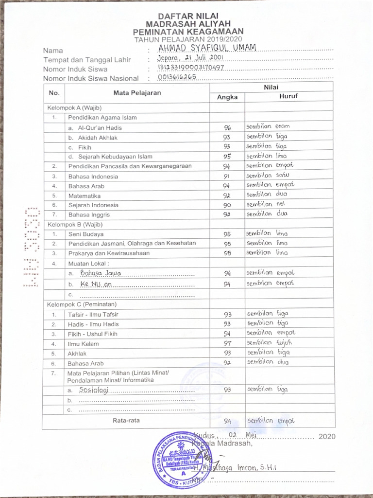 Tempat Dan Tanggal Lahir | PDF