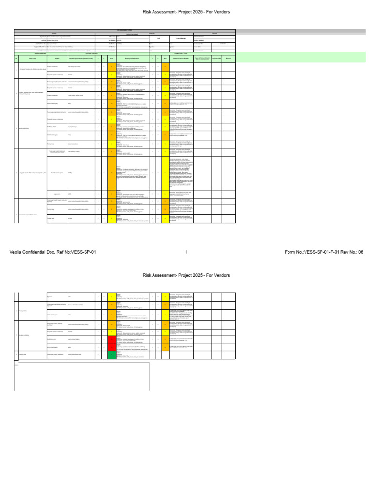 Risk Assessment- Project 2025 - For Vendors - RA Pembuatan Tiang Lifeline OPEN SPACE 1 Dan 2_ATA ...