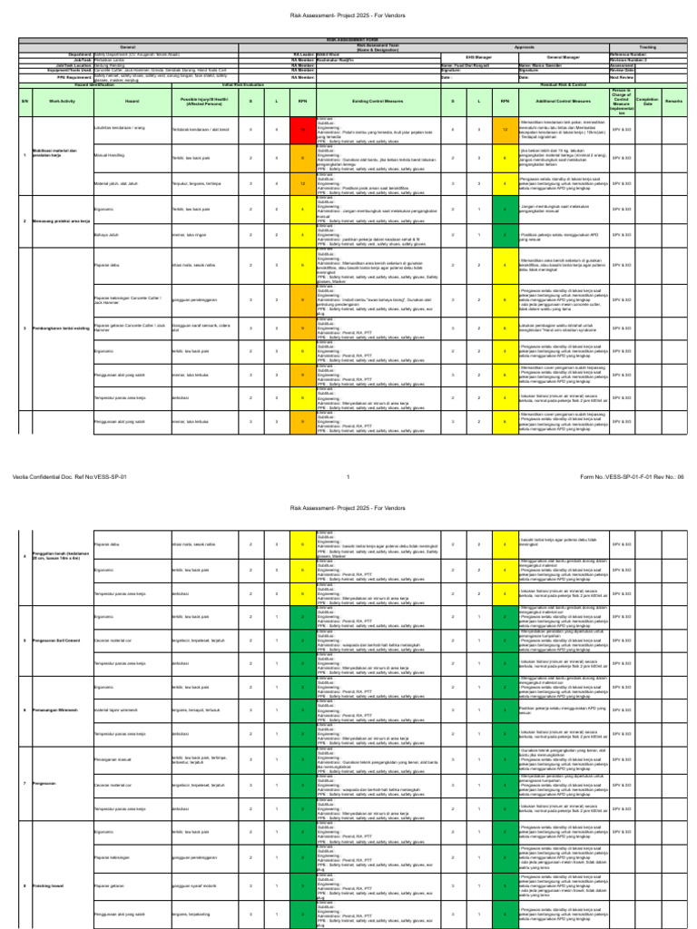 Risk Assessment - Project 2025 - For Vendors - RA Perbaikan Lantai Rending | PDF