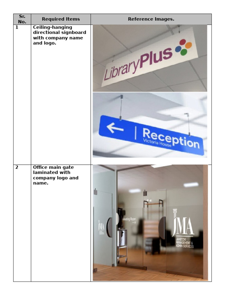 Office Directional Sign Boards Requirements | PDF