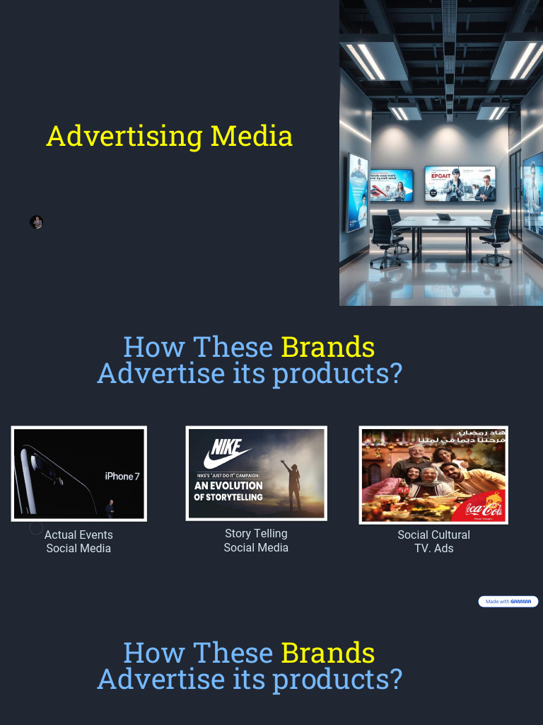 Chaper 14.1 Advertising Media | PDF | Advertising | Social Media