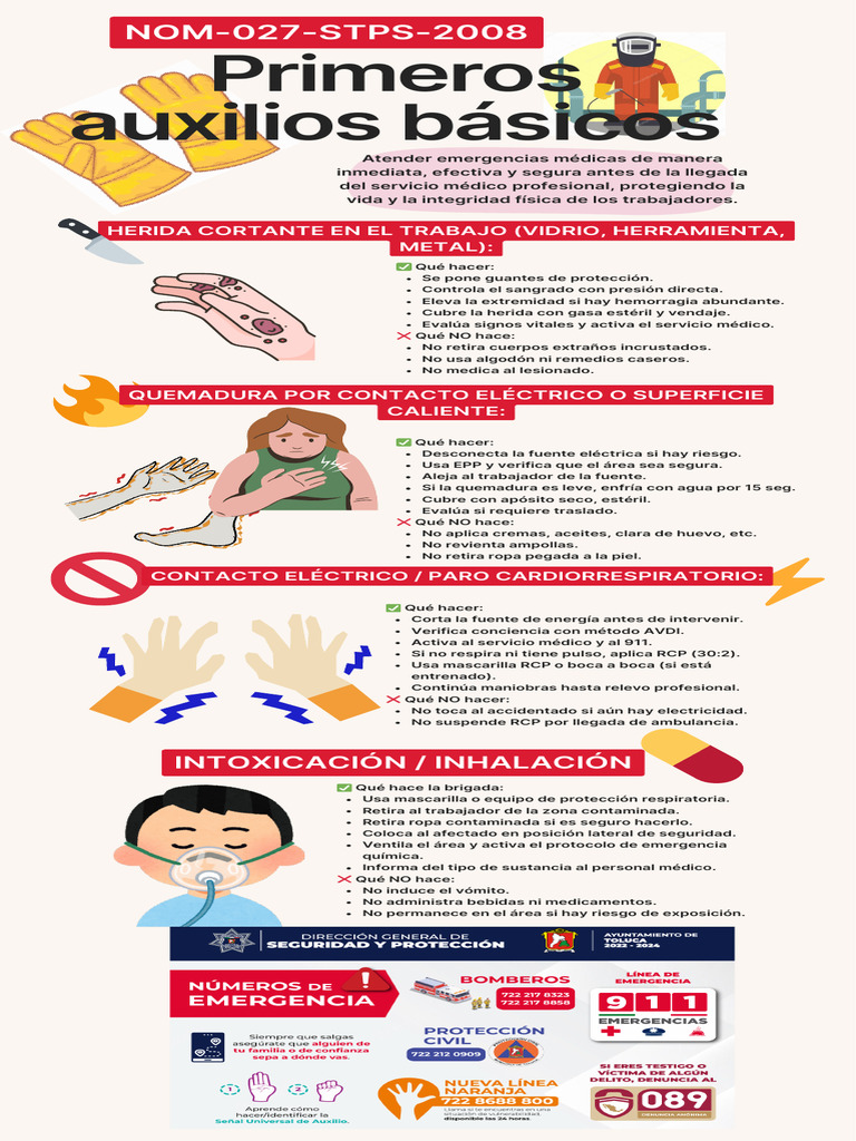 Infografía Primeros Auxilios Simple Negro y Rojo | PDF | Reanimación cardiopulmonar | Herida