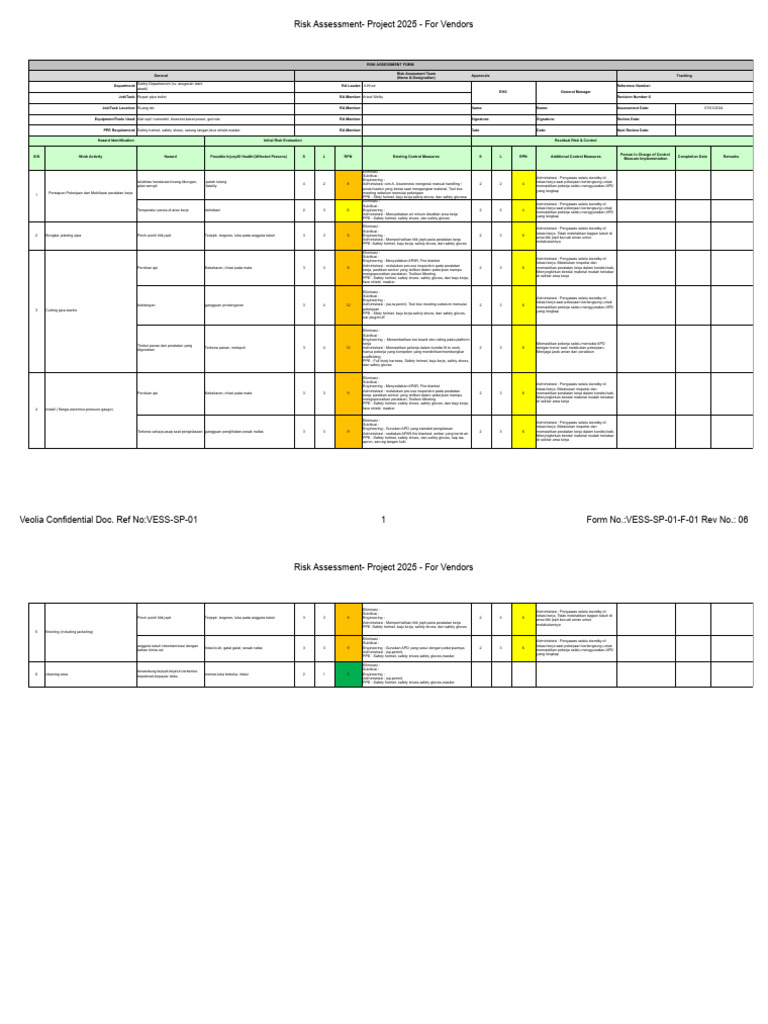 Risk Assessment - Project 2025 - For Vendors - RA Instal Flange Pipa ATA | PDF