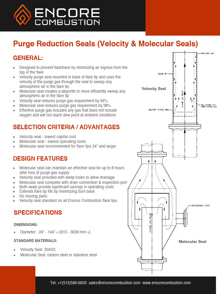 Air Purge and Molecular Seal Overview | PDF