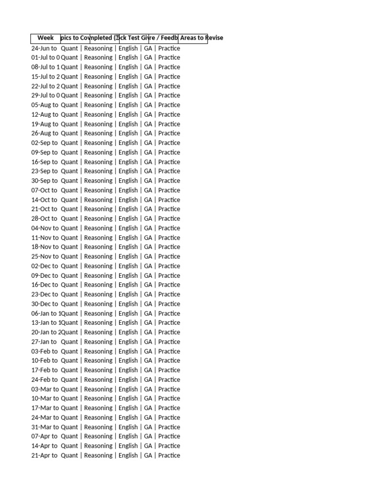 SBI Clerk 2026 Study Tracker Shaziya | PDF
