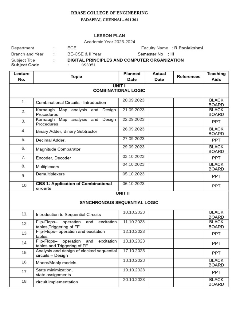 Lesson Plan Format - DPCO | PDF | Central Processing Unit | Electronic Design