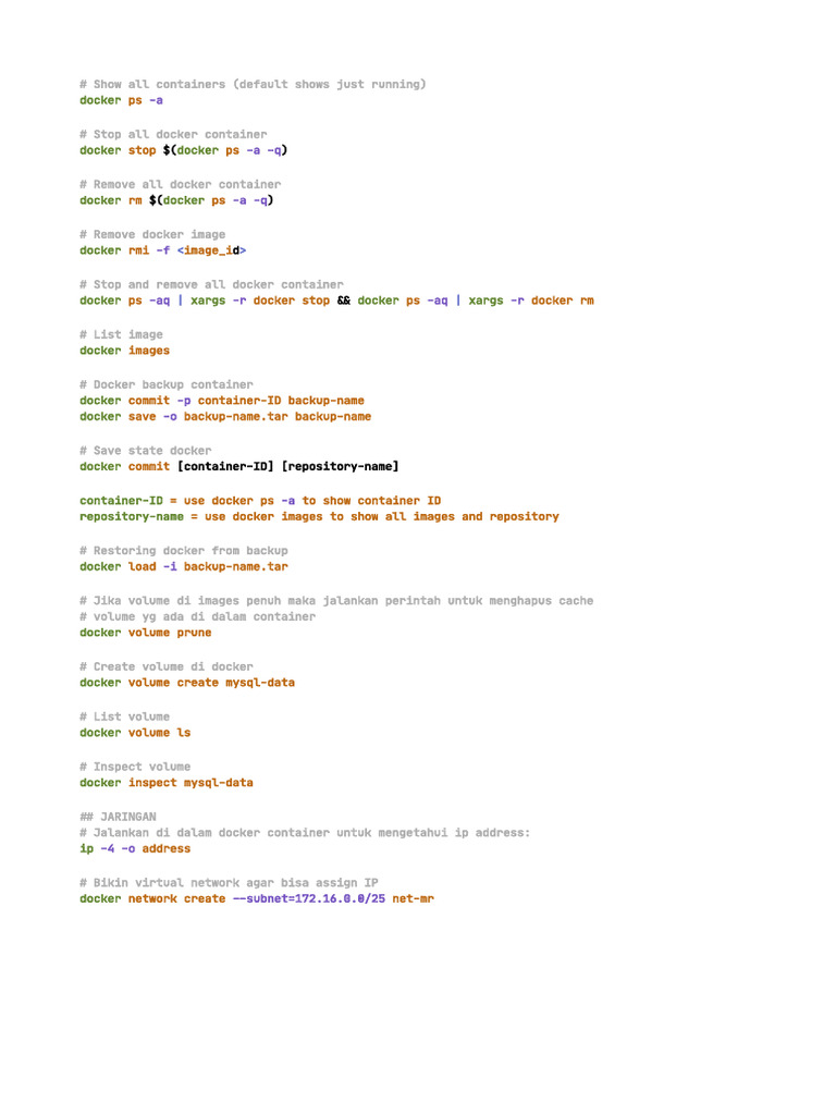 Docker Cheat Sheet | PDF