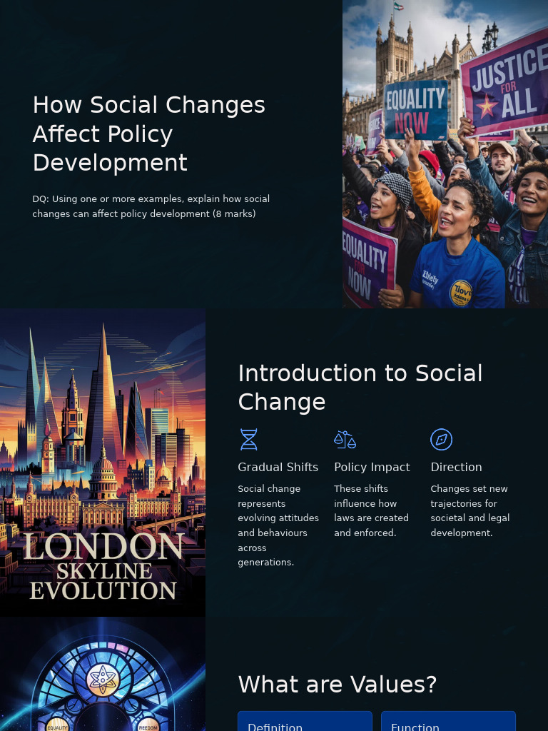 How Social Changes Affect Policy Development | PDF | Discrimination | Crimes