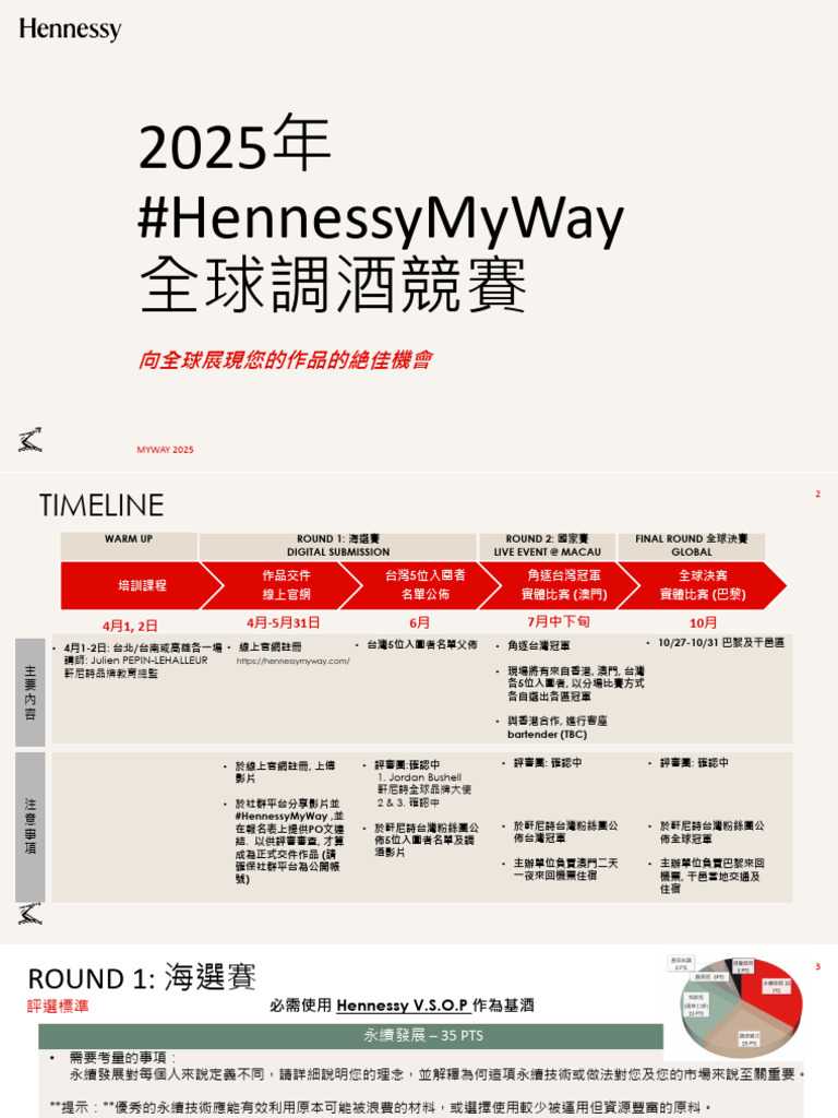 Hennessy MyWay 調酒比賽活動介紹 - external - short Version | PDF