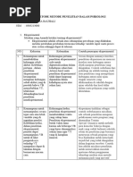 Contoh Varibel-Variabel Dalam Penelitian Psikologi | PDF
