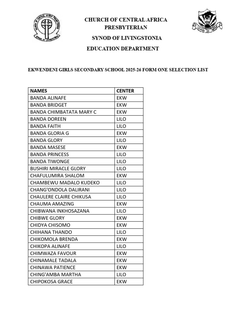 Ekwendeni Girls Form One Selection 2025-26 | PDF