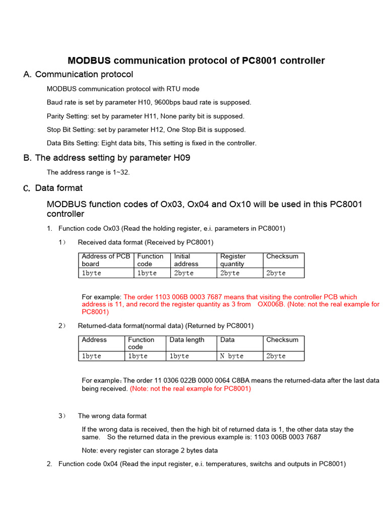 Modbus Protocol and Parameter Addresses of PC8001 - PPT300SVS | PDF ...