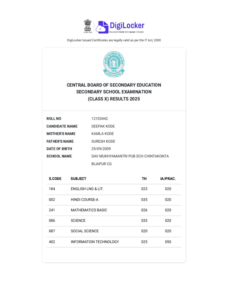 CBSE XTH 2025 Result | PDF