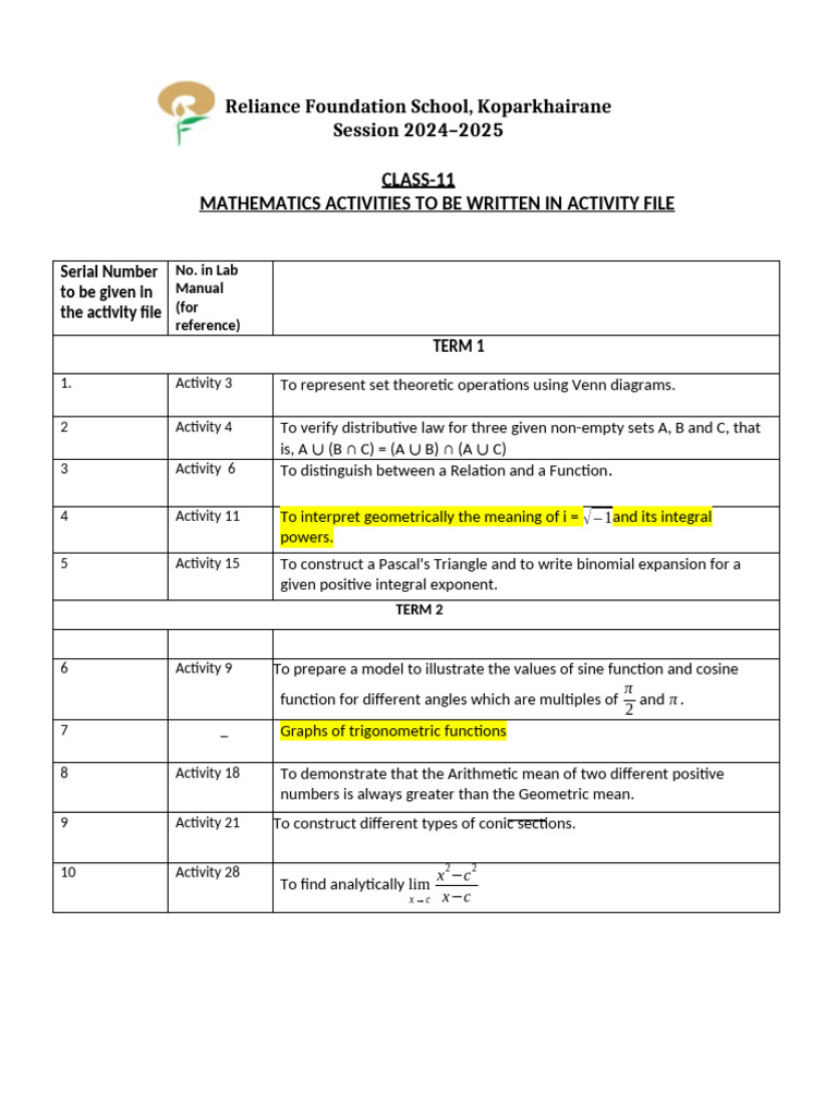 Math Lab Activities For Session 2024-25 | PDF