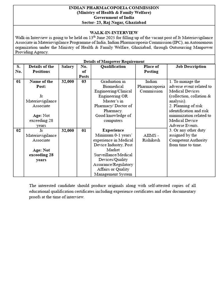 JR Medical Device Assoicate 30.05.2025 | PDF | Health Care