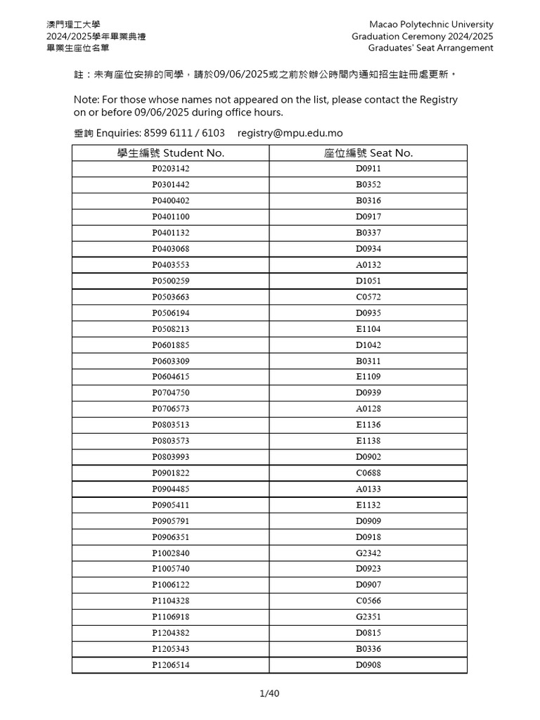2024 2025 Graduates Seat Arrangement | PDF