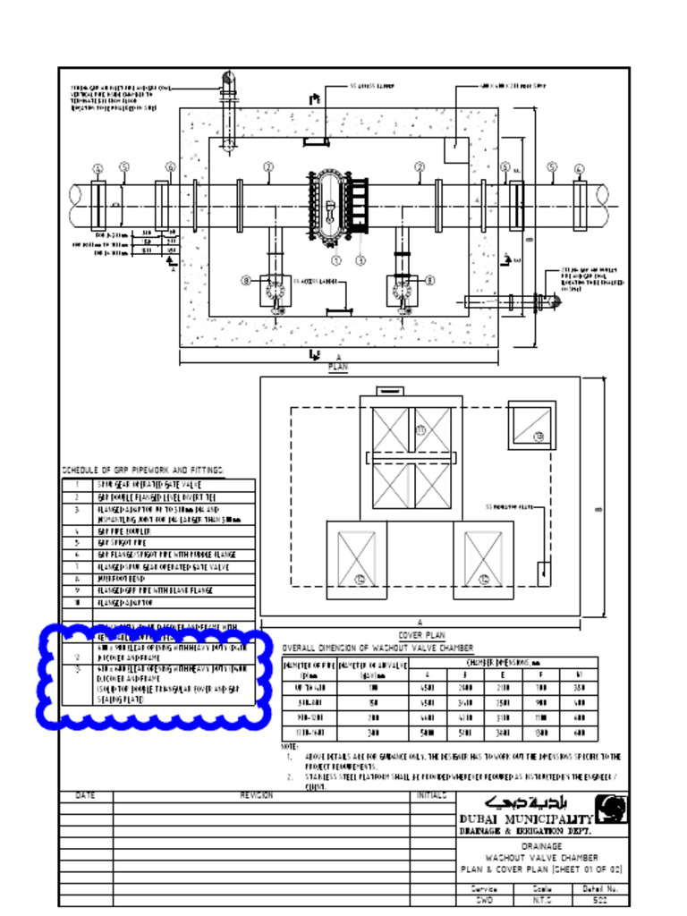 Washout Valve Chamber Plans | PDF