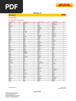 26 - Country Codes | PDF | Regulation | Notation