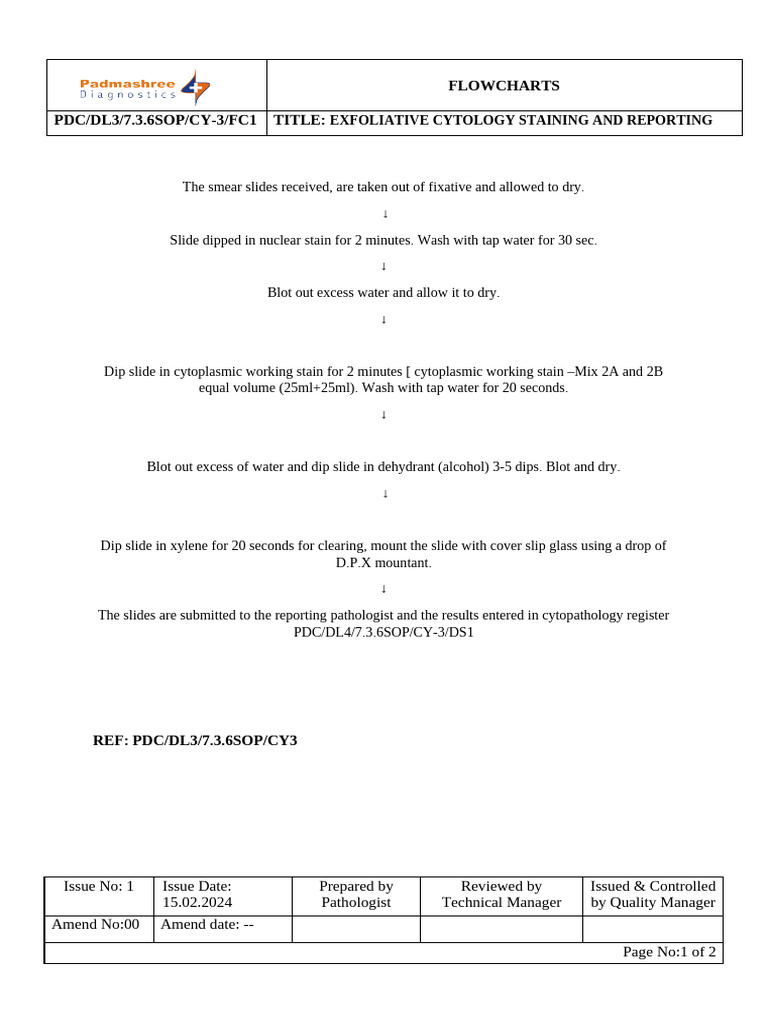 11.pdcdl37.3.6sopcy-3fc1 Exfoliative Cytology Staining and Reporting ...