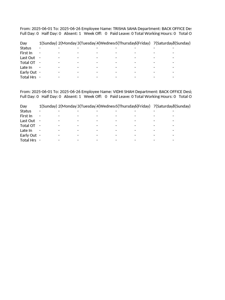 Day Wise Attendance Report | PDF