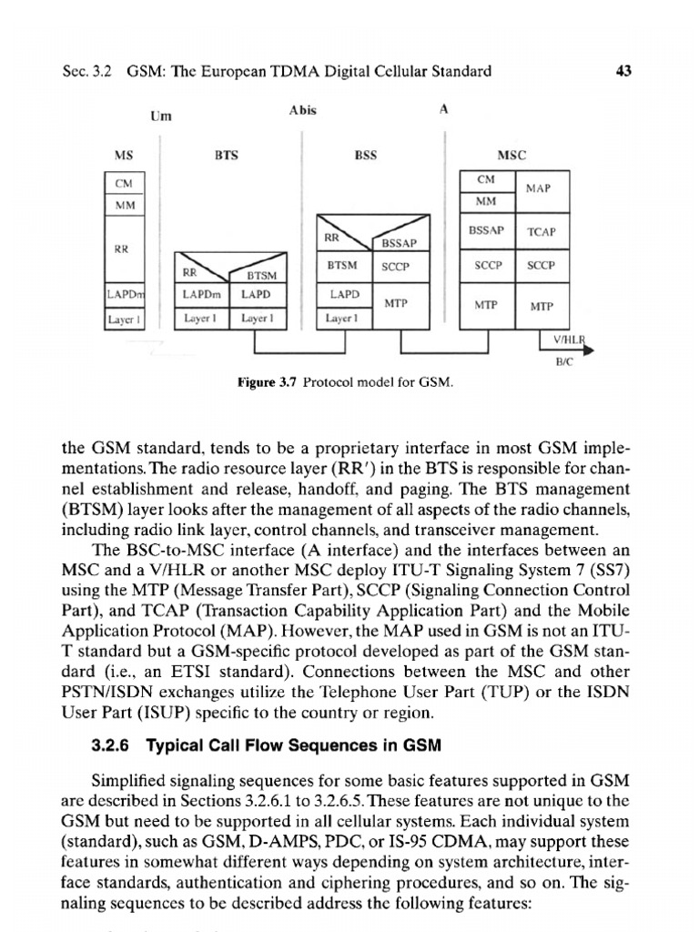 3.2.6 Typical Call Flow Sequences in GSM: Figure 3.7 Protocol Model For ...