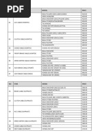 Honda Dio Spare Parts Price List | PDF | Clutch | Ignition System