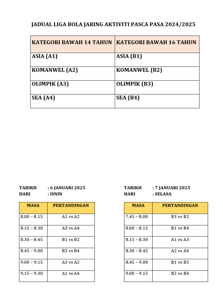 Jadual Liga Bola Jaring Aktiviti Pasca Pasa 2024 | PDF