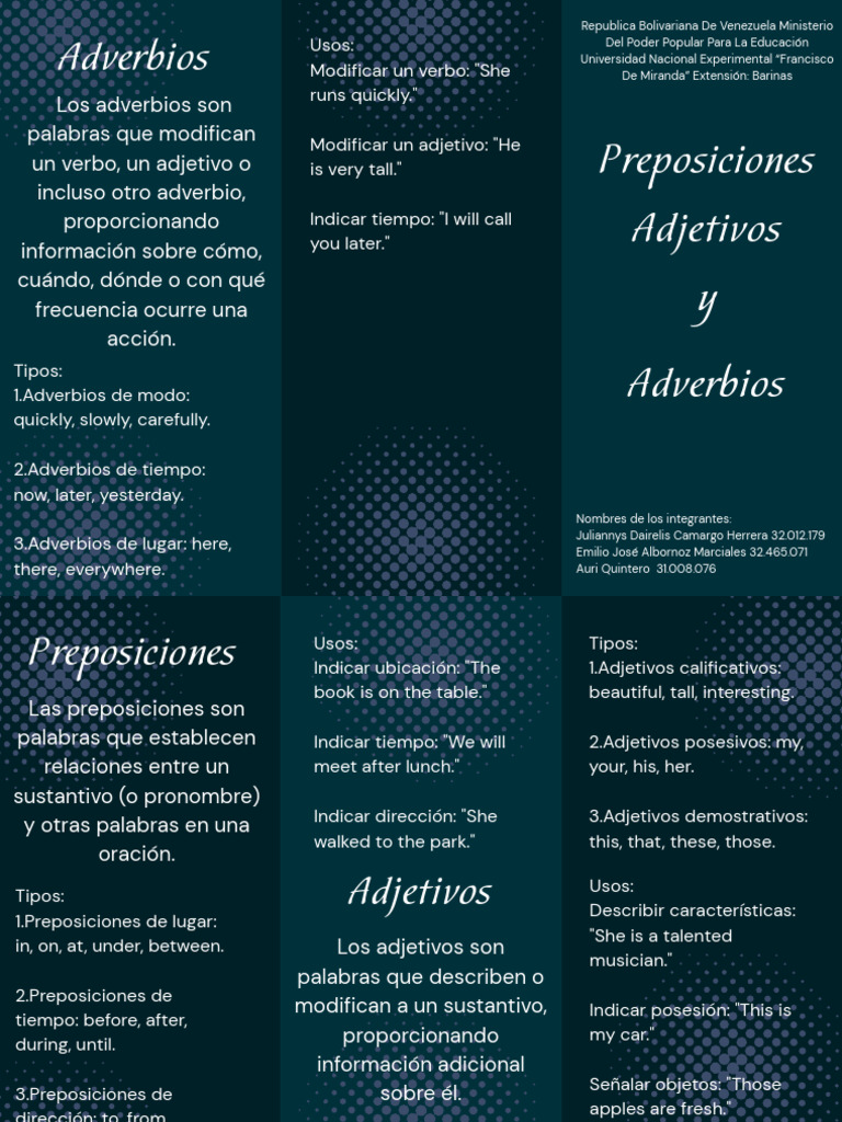 Preposiciones | PDF | Adjetivo | Adverbio