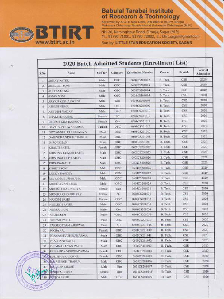 2020 Enrollment List | PDF