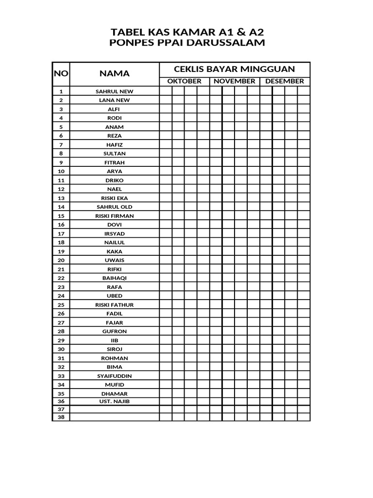 Tabel Kas Kamar | PDF
