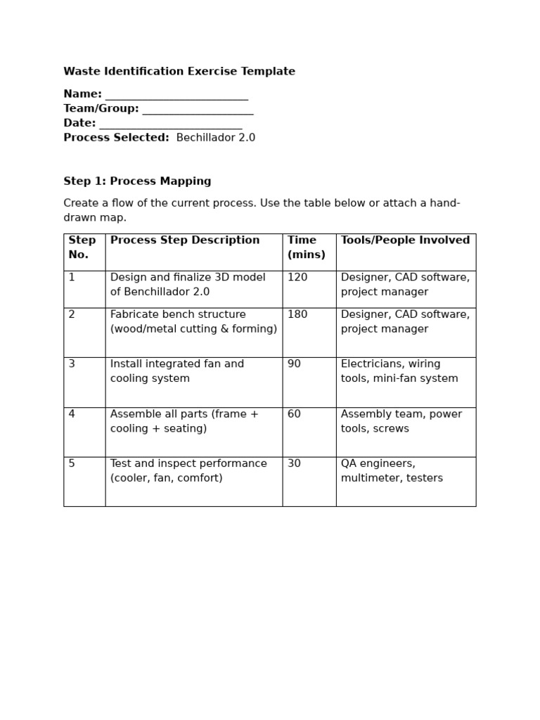 Waste Identification Template for Bechillador 2.0 | PDF | Business ...