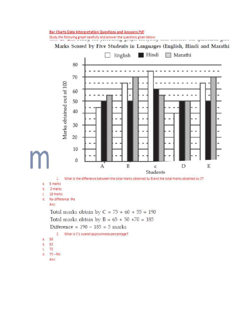 Bar Charts Di Questions Answers | PDF