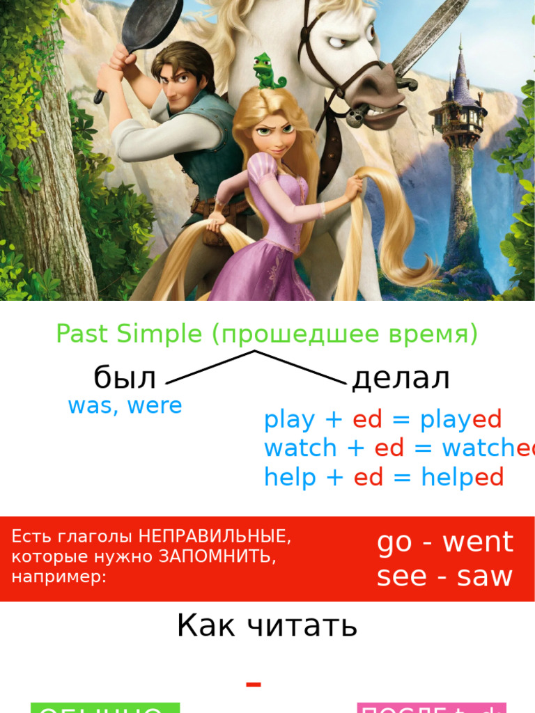 Past Simple Regular Verbs Presentation | PDF