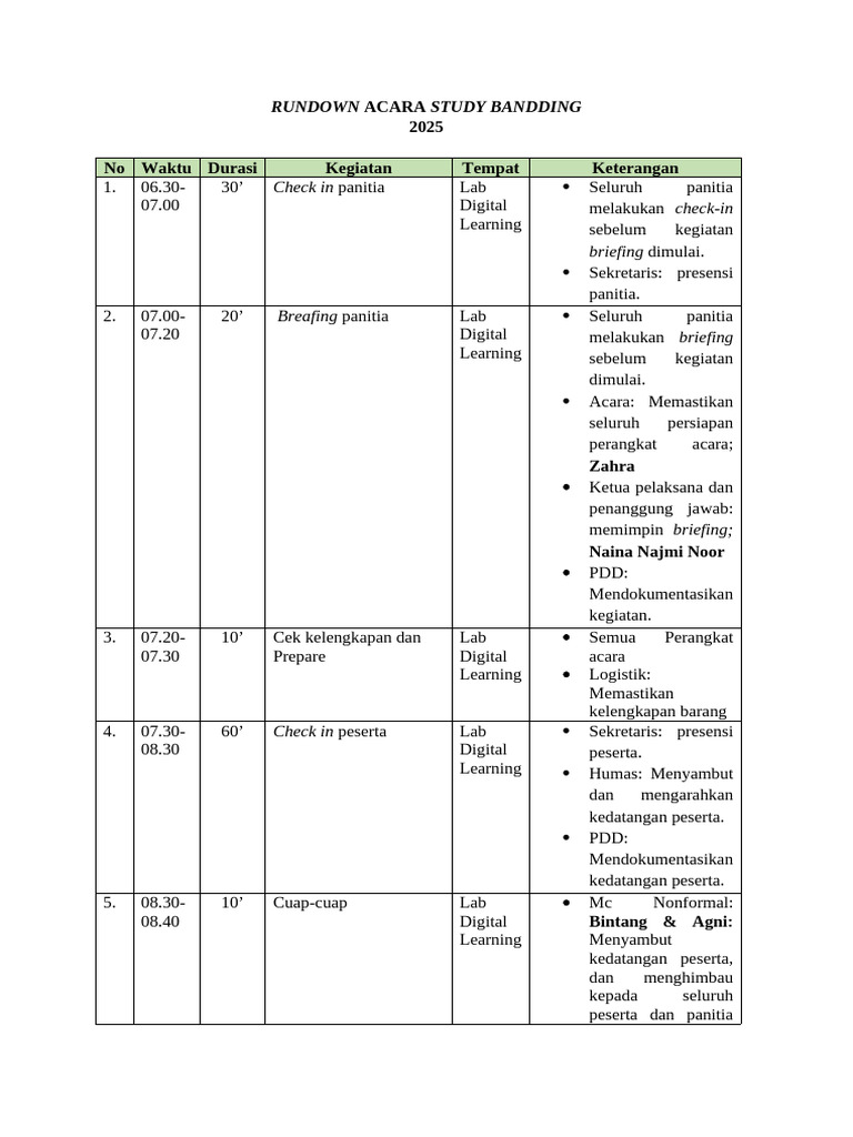 Rundown Acara Studi Banding Fix | PDF