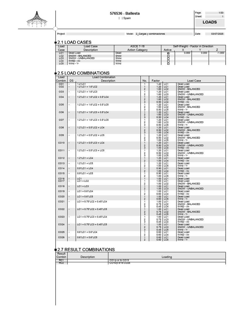 2 Cargas | PDF | Structural Load | Structural Analysis