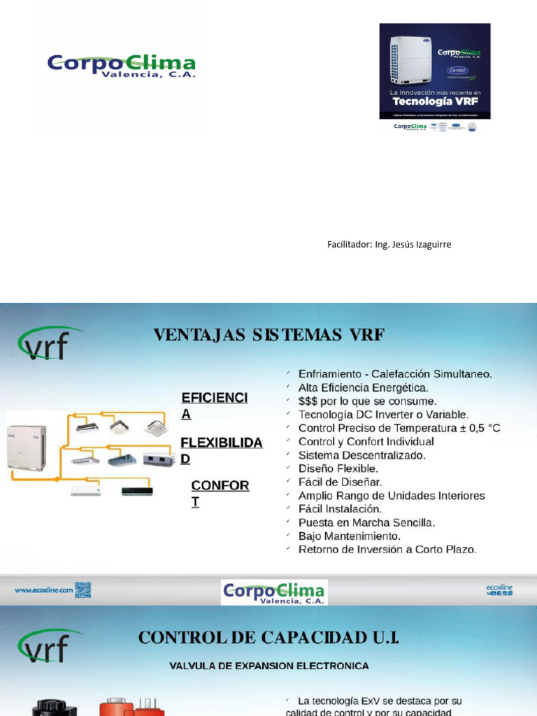 Funcionamiento Basico VRF | PDF