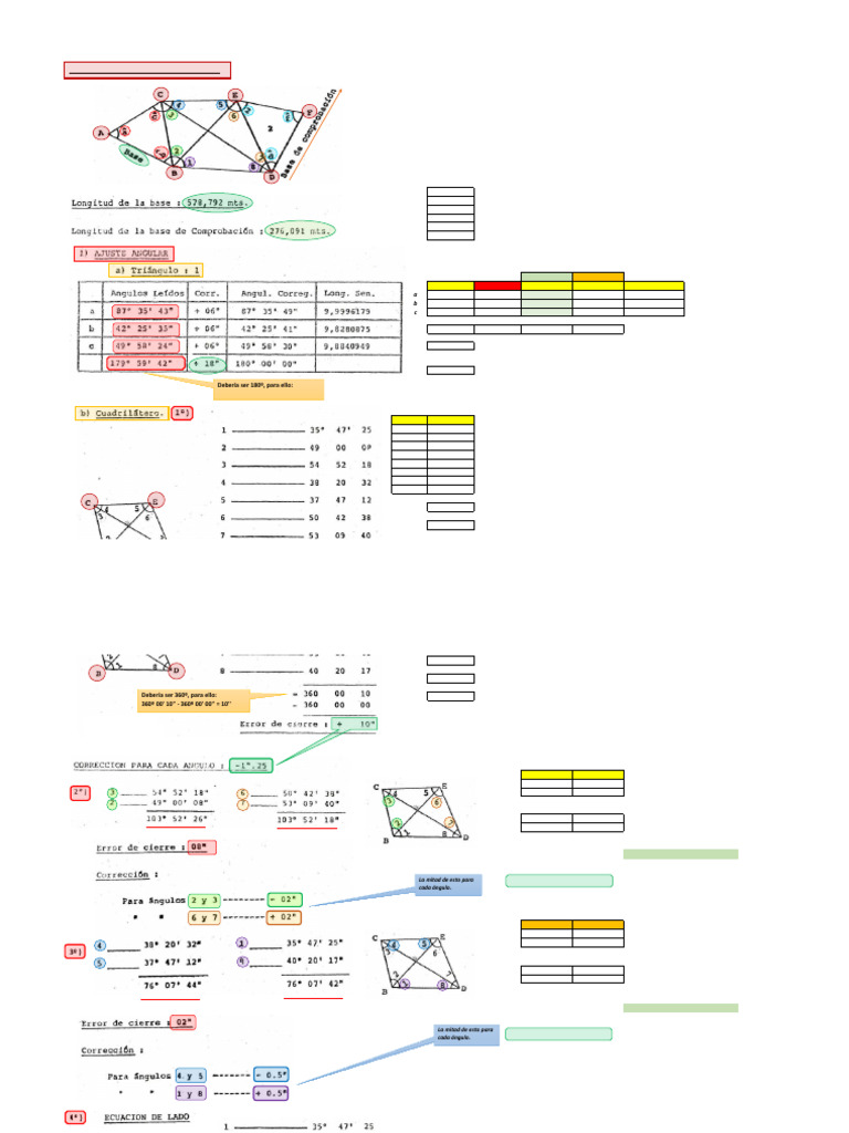 Ajuste de Un Red - Triangulacion | PDF | Geometría Elemental ...