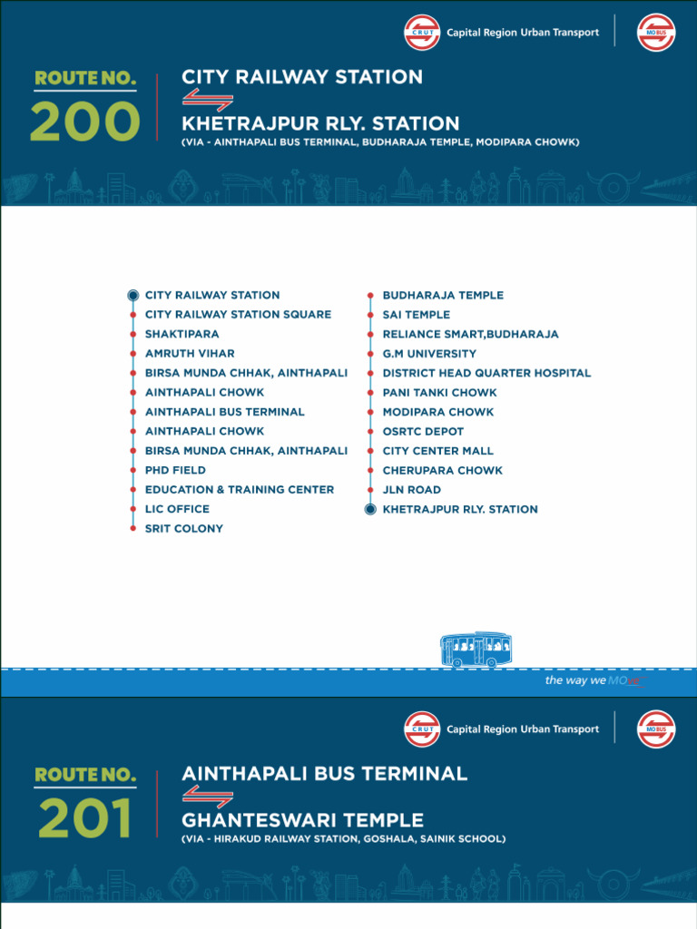 AMA BUS - Sambalpur-Route-Stoppages - 03.05.2025 | PDF