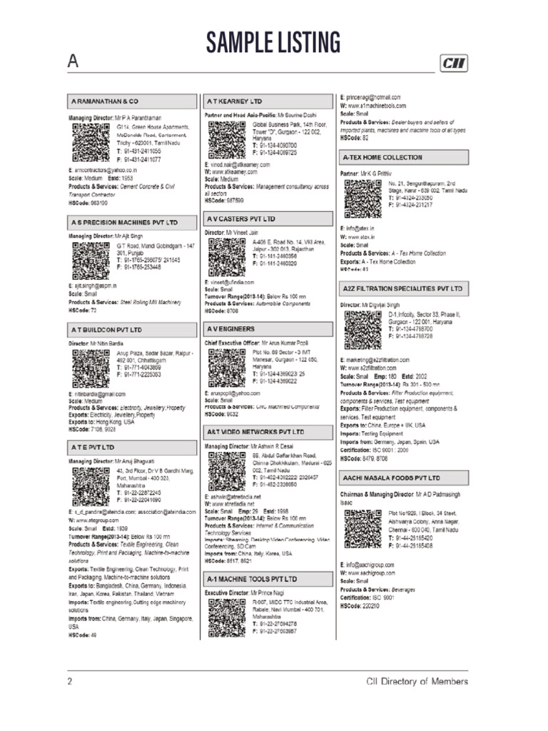 Cii Directory | PDF
