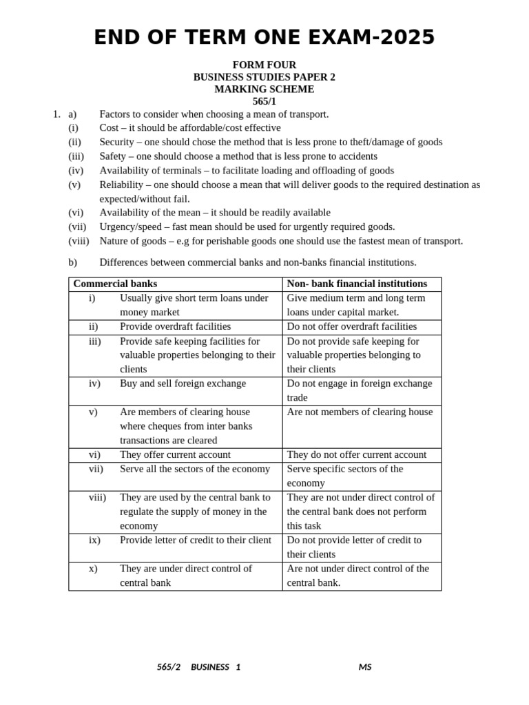 Form 4 p2 Business Studies Marking Scheme | PDF | Prices | Bargaining